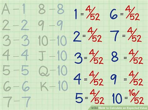Ways To Calculate An Expected Value WikiHow