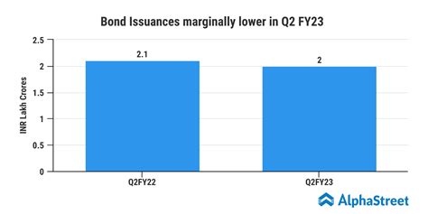 Care Ratings All That You Need To Know About Indias Leading Credit