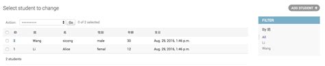django admin 过滤器 傻白甜 博客园