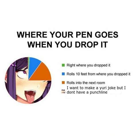 Pin By Sekki On Doki Doki Literature Club Literature Club Fandom