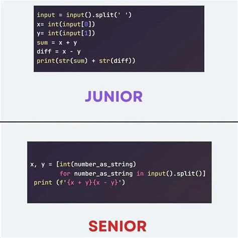 𝗖𝗼𝗱𝗶𝗻𝗴 𝗔𝗜 𝗙𝘂𝗹𝗹𝗦𝘁𝗮𝗰𝗸 👨‍💻 𝟏𝟓𝟬𝗞🎯 Frontend Development Interview Checklist And Roadmap 2025 📌