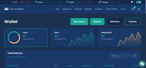 How To Set Up And Create A Bitcoin Wallet In Slovakia Millionero