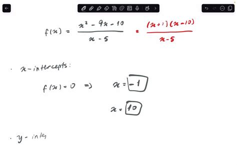 Solved Find The Intercepts And The Vertical Asymptote Of Fx X2 11x 12x 6 For Each