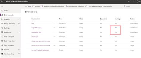 Low Code Power Pages Alm With Power Platform Pipelines Ulrikke Akerbæk