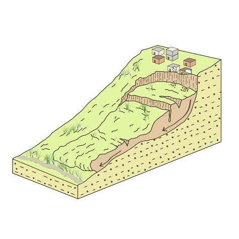 Riesgos Geología Desde Ávila
