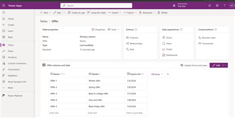 Dataverse Create A New Table From A Csvexcel Rajeev Pentyala