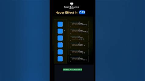 Hover Effect In Cssdevelopment Programming Codingmemes Codinglife Hovereffect
