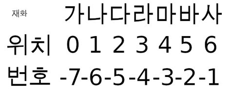 Python Slice산을 붉게 물들이는 꽃 Python Slice산을 붉게 물들이는 꽃