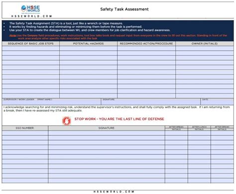 Safety Task Assessment Form