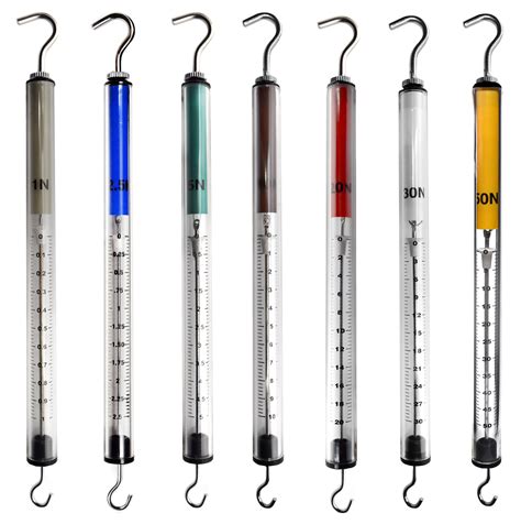 Economy Dynamometers Plastic Set Of 7 100g1n 5kg50n Hbarsci