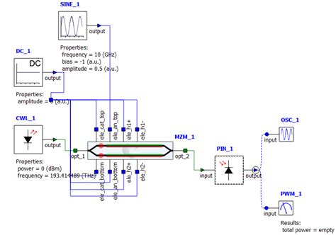 Mach Zehnder Modulator Qa Ansys Optics