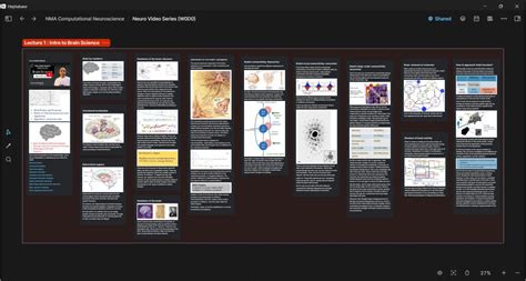 Day 2 The Intricate World Of Code Optimization By Iryna Koshelieva May 2024 Medium