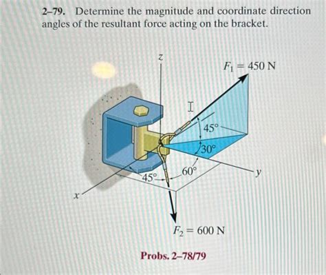 Solved 2 79 Determine The Magnitude And Coordinate