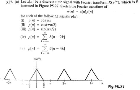 Solved Let X N Be A Discrete Time Signal With Fourier Chegg
