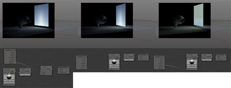 best practice for interior renderings lighting and rendering blender artists community