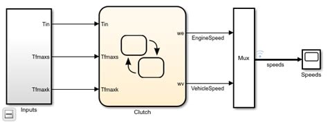 Hybrid Clutch System Matlab And Simulink