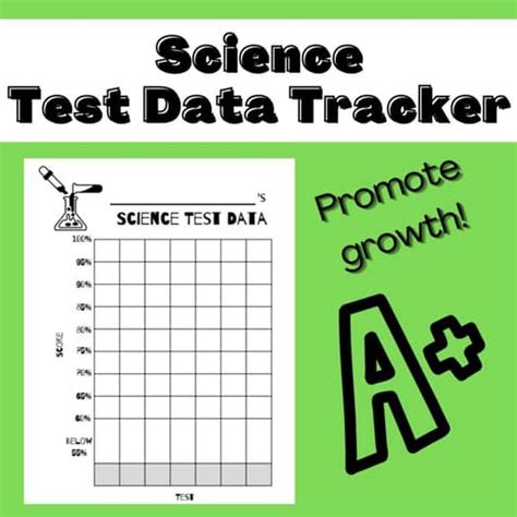 Science Test Data Tracker By Success With Ms S Tpt