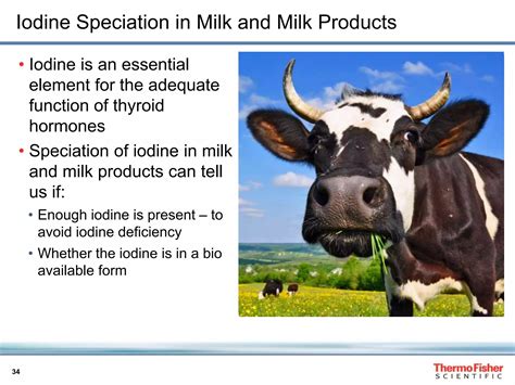 Chromatography Complete Inorganic Elemental Speciation Analysis