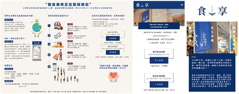我的前端學習之路 by nick wu 不想放棄設計的前端工程師 medium