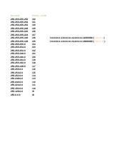 Understanding IP Address Subnetting Decimal Prefix CIDR And Course Hero