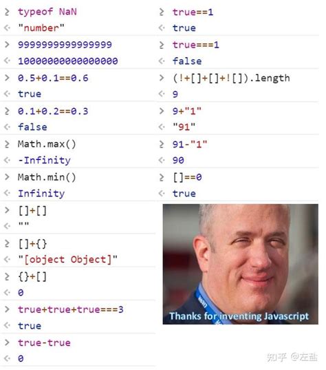 译 2022年javascript从 Es6 到 Es12 知乎