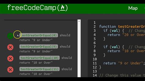 Understanding The Greater Than Operator In Javascript
