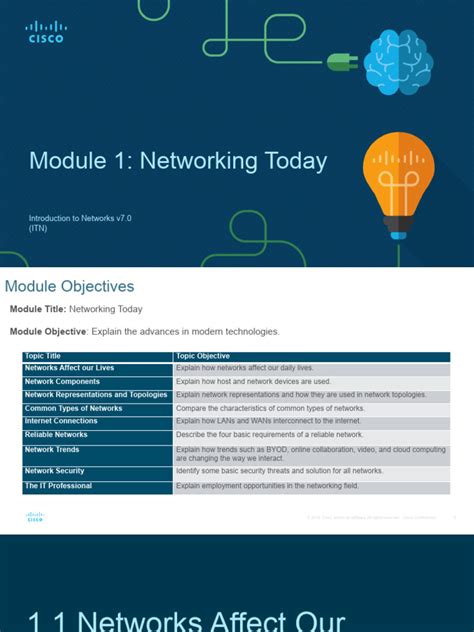 Networking Today Pdf Computer Network Internet Access