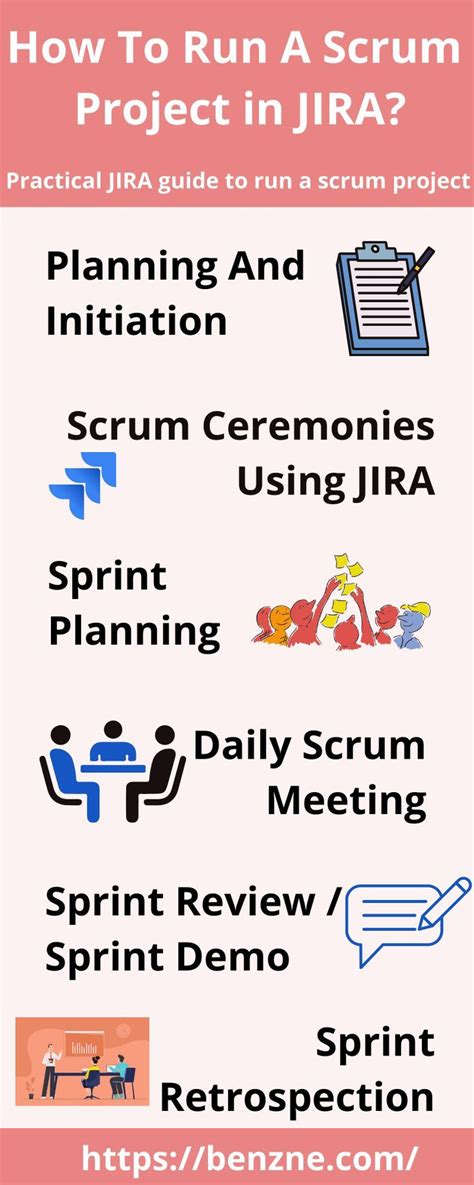 How To Make Full Use Of Jira In Scrum Project Artofit