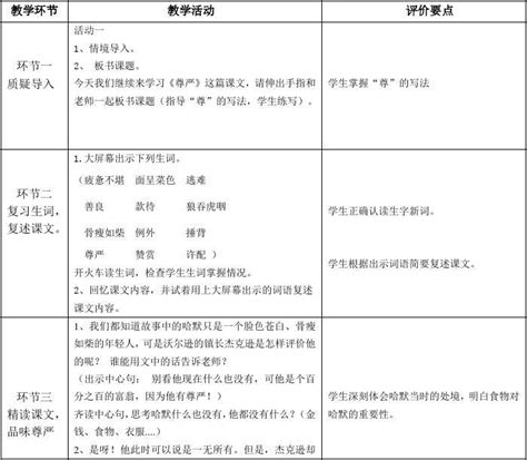 语文人教版四年级下册《尊严》word文档在线阅读与下载免费文档