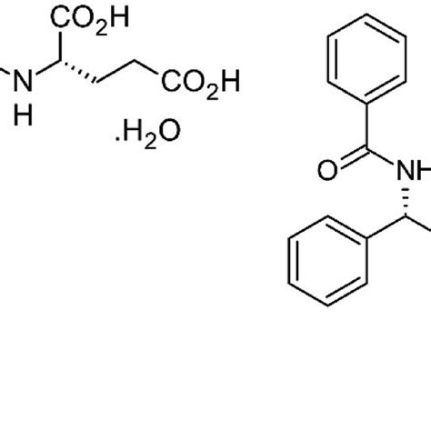 Chemical Structures Of Methotrexate And Paclitaxel Download Scientific Diagram