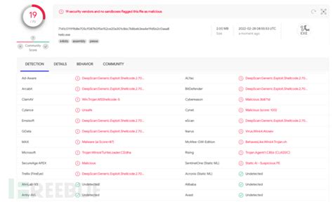 初探shellcode免杀 FreeBuf网络安全行业门户