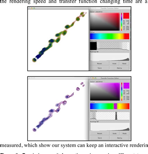Figure 5 From Using Interactive Particle Based Rendering To Visualize A Large Scale Time Varying