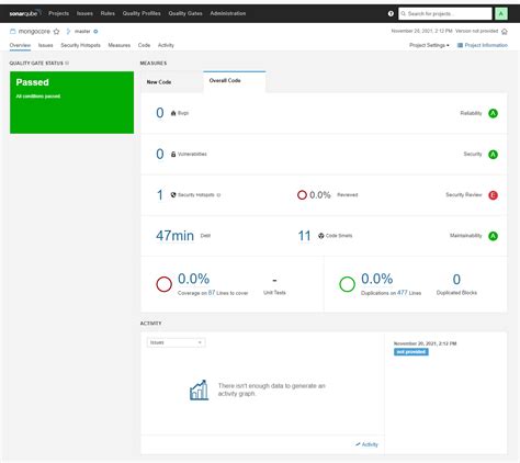 Sonarqube Pull Request Scanner Community Daniel Abrahamberg