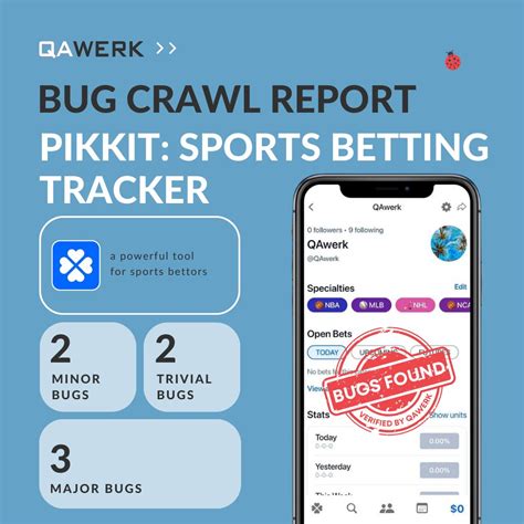 Qawerk On Linkedin Bugcrawl