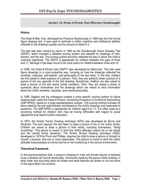 Draw A Person Test Scoring