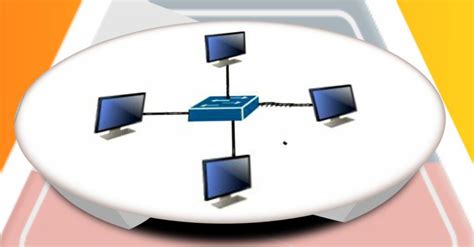 How To Connect Gns3 To A Real Network Or Computer Ccna Practical Labs