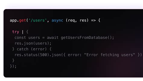 Codegpt
