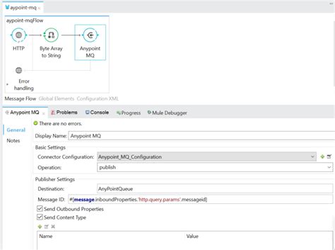 How To Publish Message To Anypoint Mq Mulesoft Tutorials
