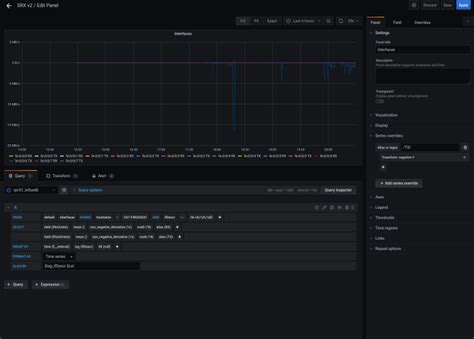 network device monitoring with telegraf grafana and snmp cs7 networks