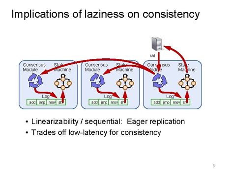 scalable causal consistency cos 418518 advanced distributed systems