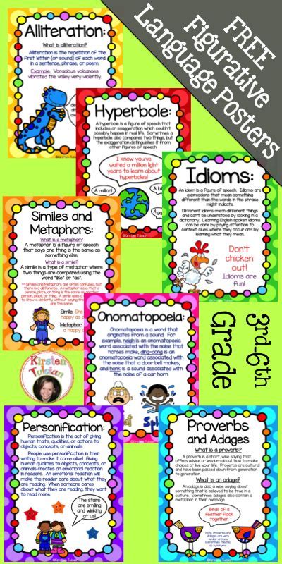 Free Printable Figurative Language Anchor Chart Illustrated Posters