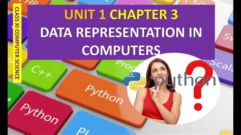 Class Xi Computer Science Unit 1 Chapter 3 Data Representation In Computers Part 2 Youtube
