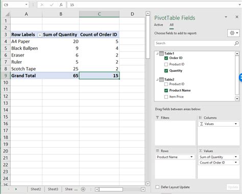 How To Use A Data Model In Excel Sheetaki