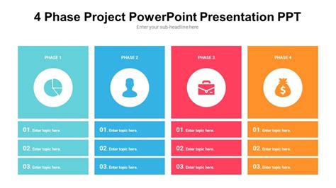 Phase Project PowerPoint Presentation PPT PPTUniverse