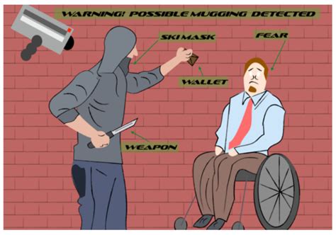 Behavioral Detection Software How Police Are Listening To You Part 3 21st Century Locksmith