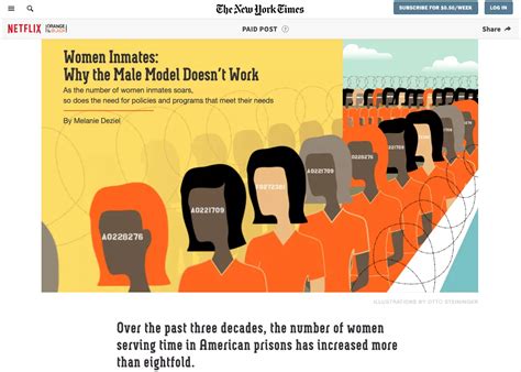 10 Best Native Advertising Examples To Learn From