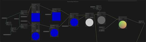 Wrong Refraction Issue Unity Engine Unity Discussions