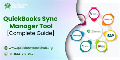 How Do I Fix Quickbooks Sync Manager Error In Easy Steps By Felix M