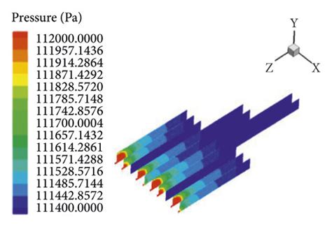 Simulation Results Of Longitudinal Slices At Different Air Inlet