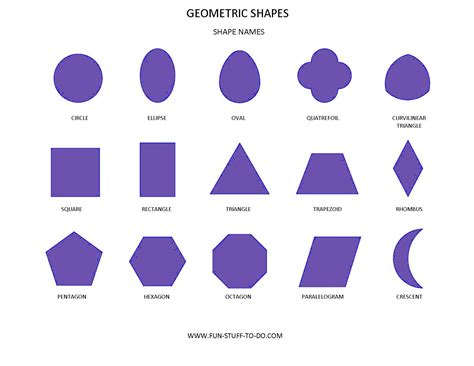 Free Printable Geometric Shapes Chart